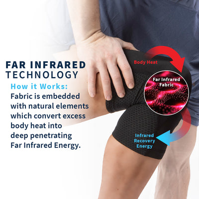 Copper Fit Recovery Knee Compression Sleeve