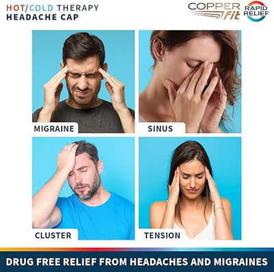 Copper Fit Rapid Relief PRO Migraine Headache Relief Cap
